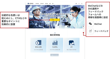 グローバルサイトのデザインとは？地域別の特徴と制作時の注意点を解説